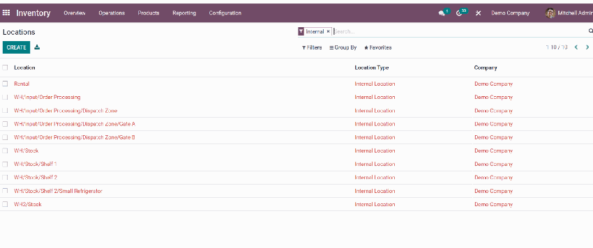 Primeros pasos con Odoo Inventario Parte 1: Los Básicos